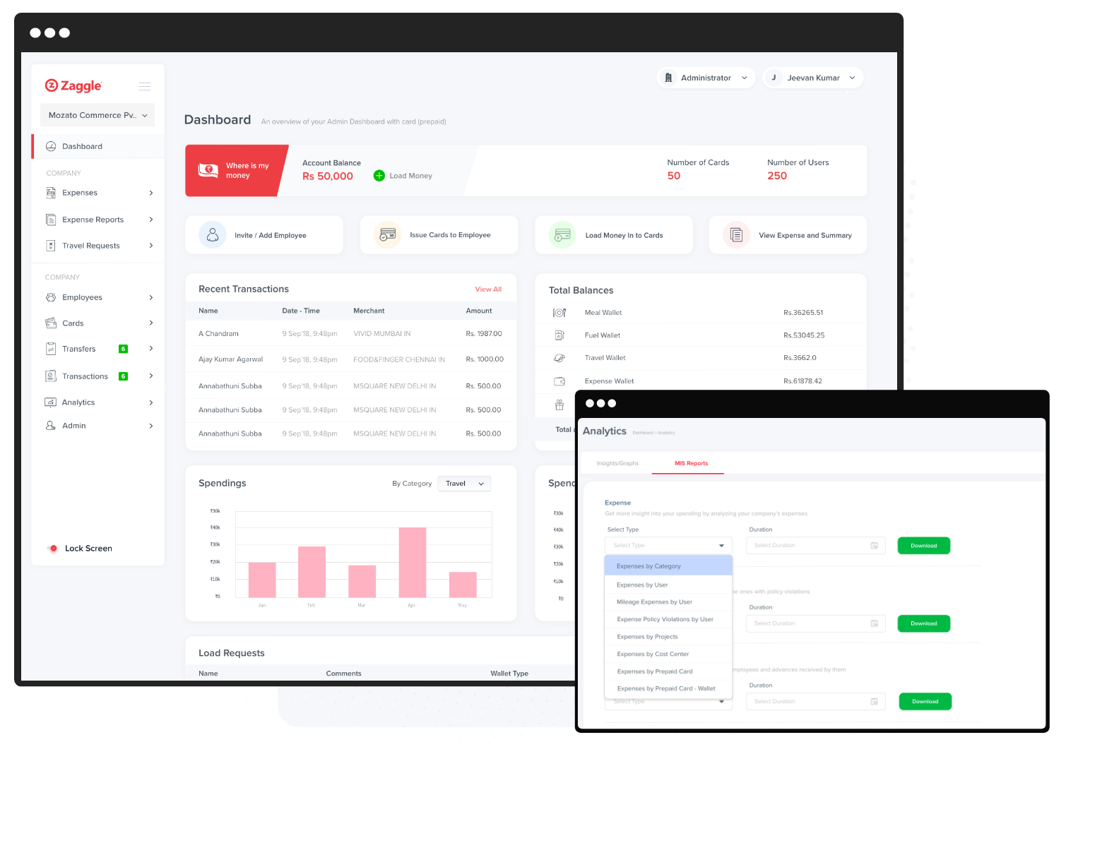 Zaggle EMS - Expense Management Solution